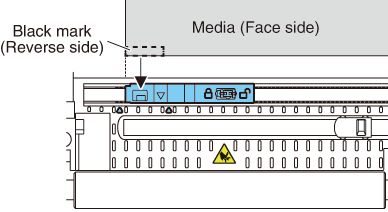 MODEL CL-E300/CL-E303/CL-E300EX/CL-E303EX
